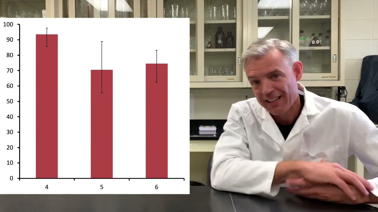 Equine -Ivermectin and Moxidectin Resistance in Small Strongyles @martink.nielsenequineparas8752