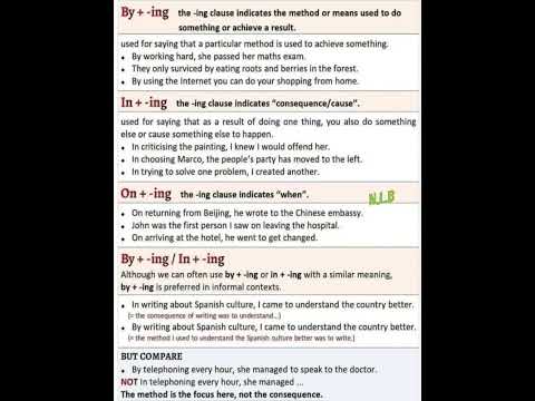 English -By in ON +ING The Clause indicates the methods # 293