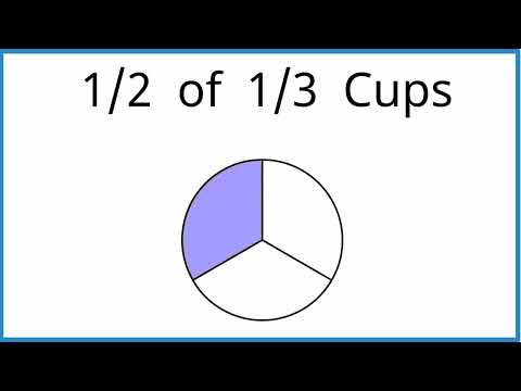 What Is One-Half of One-Third of a Cup?