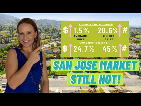 July 2021 | San Jose Housing Market Update