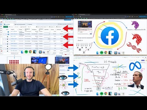 FACEBOOK ADS 2025: Curso Gratis (3 horas) por Mariano Porter