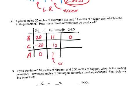 Copy of Limiting Reactant Worksheet #1 PDF