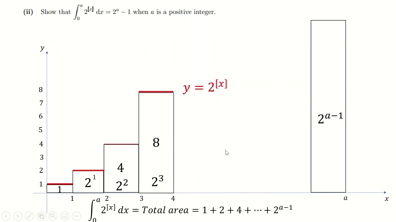 STEP Foundation Support Programme Assignment 3