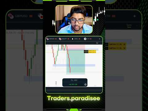 BTC live trade