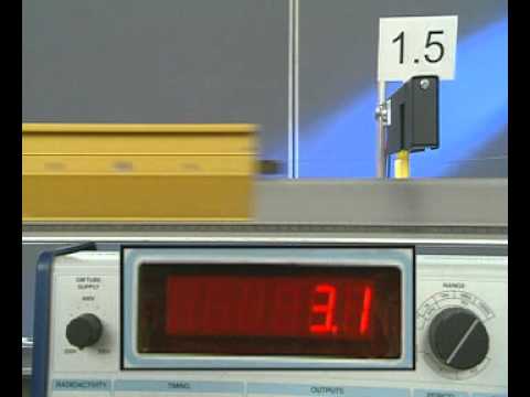 GCSE Science Revision - Acceleration