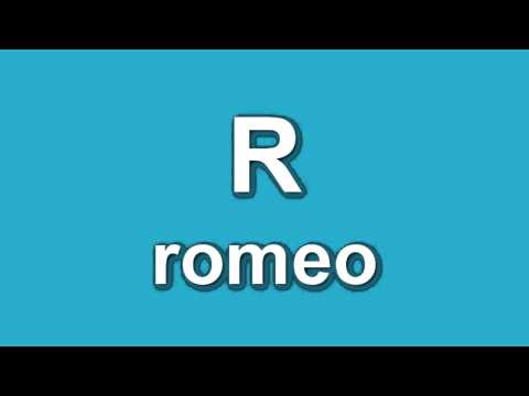 Phonetic Alphabet ~ The NATO Phonetic Alphabet For Teaching