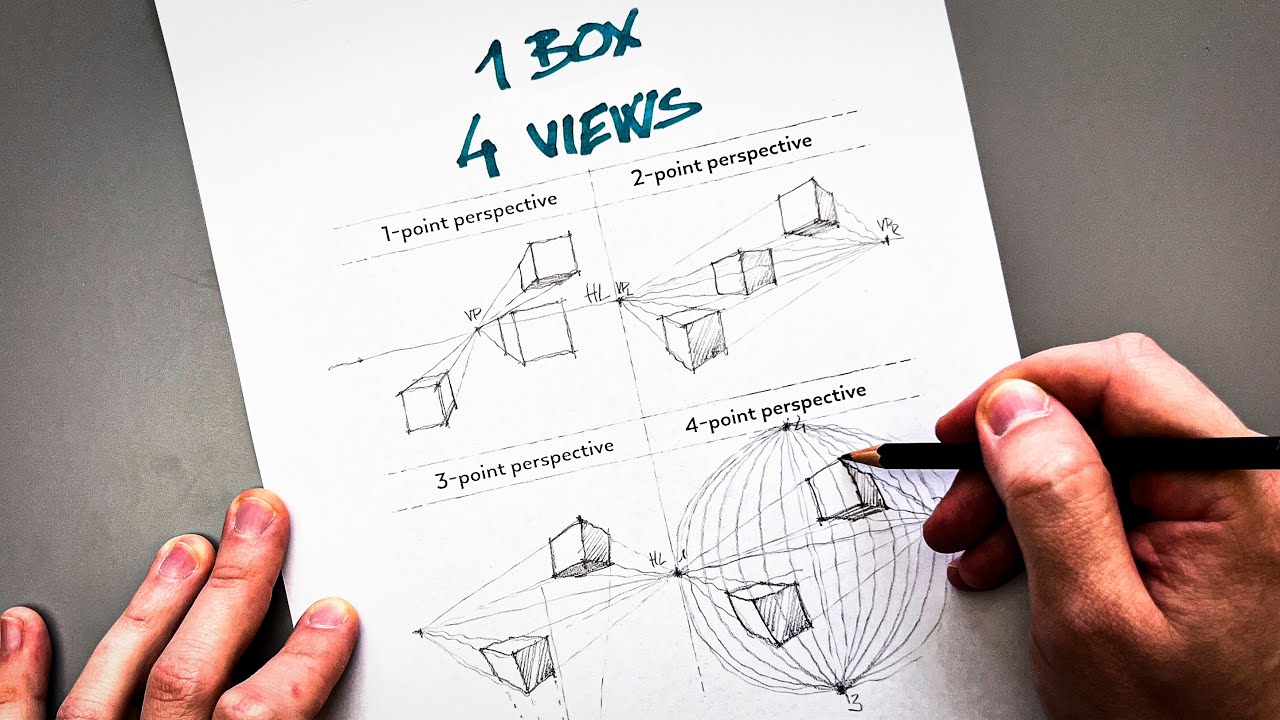Perspective Drawing Explained: 1 Box in 4 Views (1- to 4-Point)