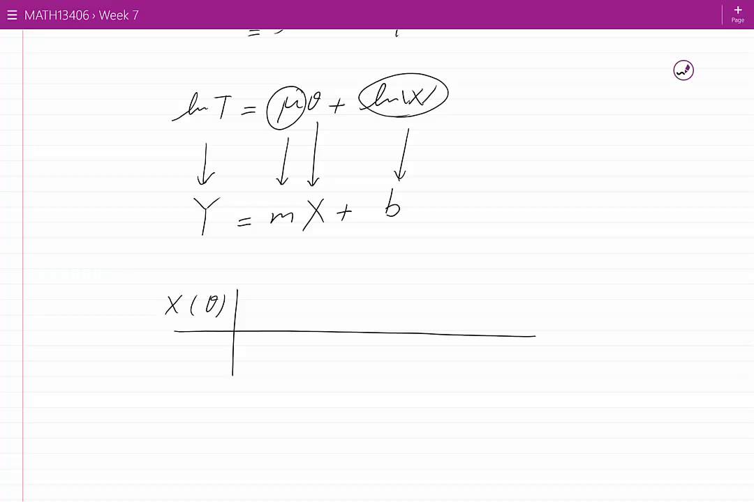 Curve fitting using linear regression