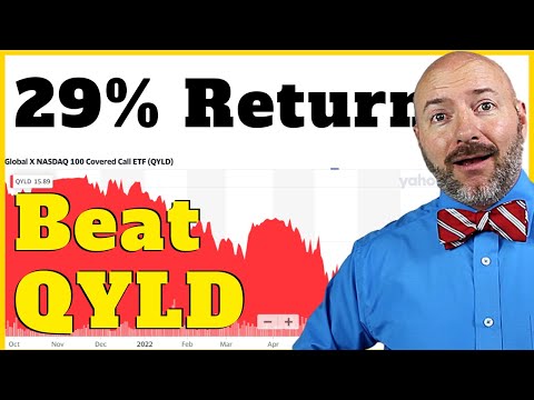 5 Dividend Stocks Better than QYLD