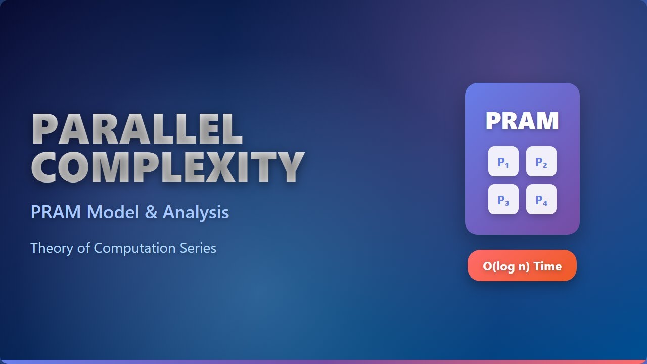 Parallel Complexity Explained: PRAM Model & Algorithm Analysis for Beginners