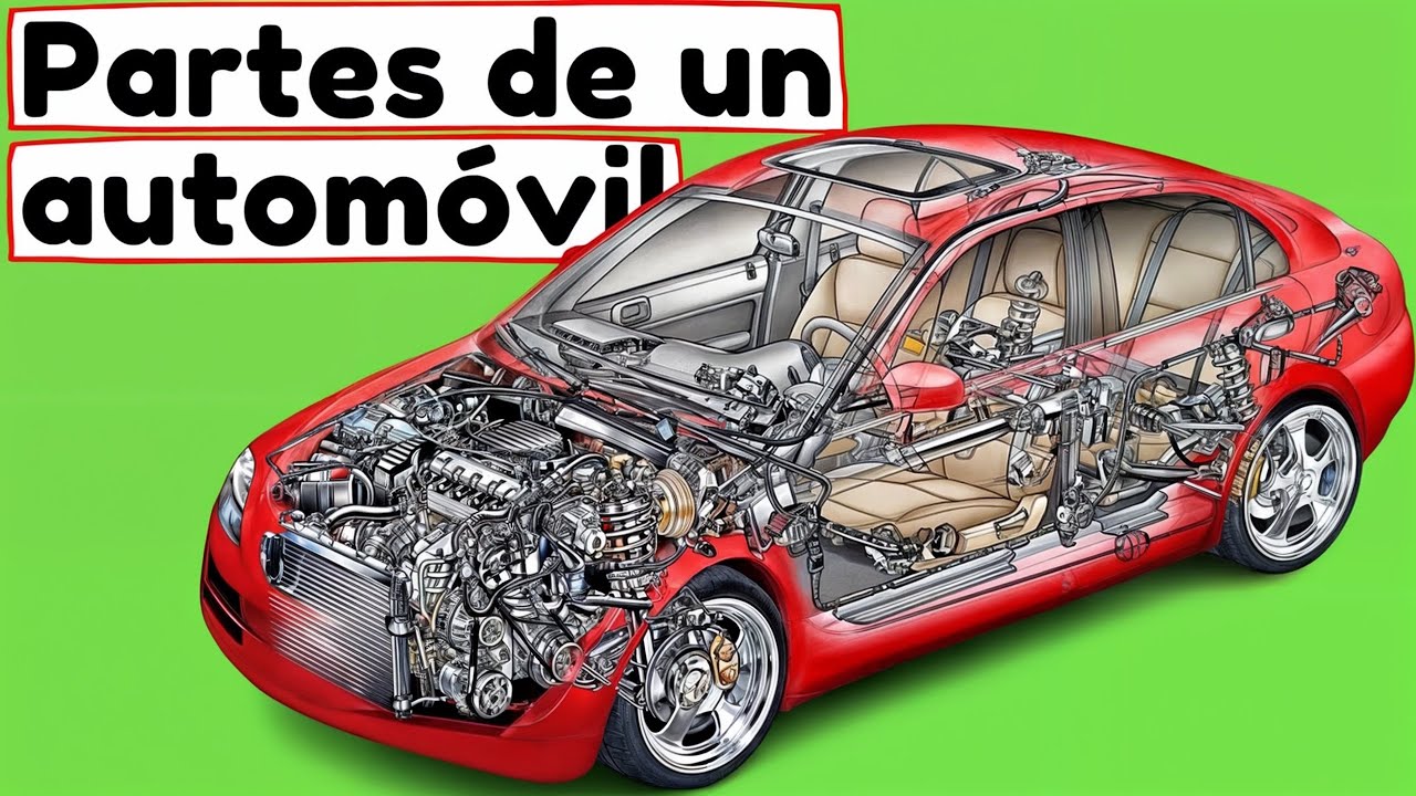 Partes de un Carro y sus Funciones: Explicado ¿Cuáles son las Principales Partes de un Auto?