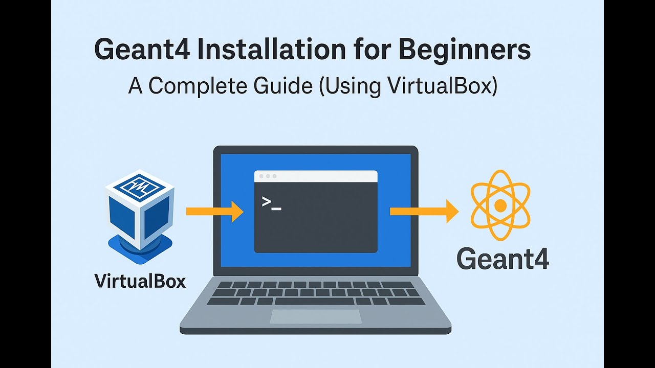 Geant4 Installation for Beginners: A Complete Guide (Using VirtualBox)