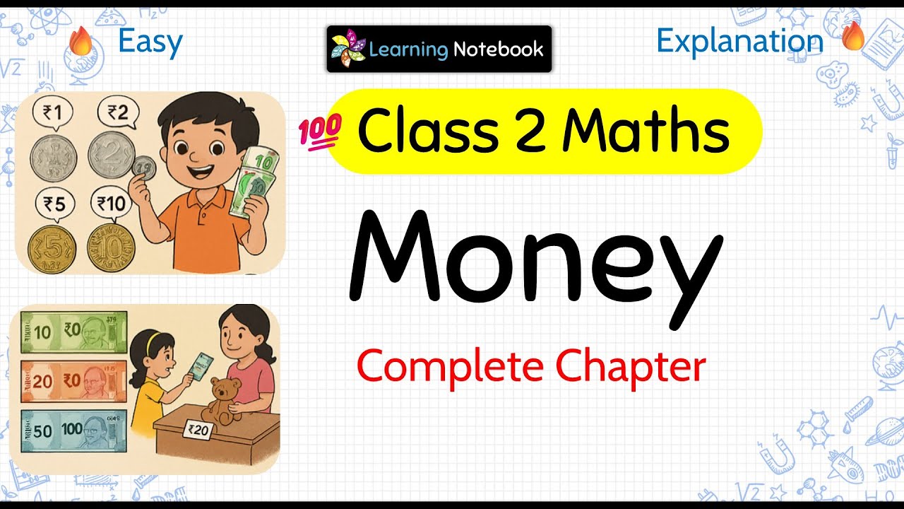Class 2 Chapter Money