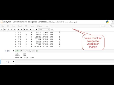 Count of Categorical Variables in a Pandas Dataframe