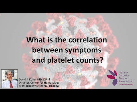 What is the correlation between symptoms and platelet counts?