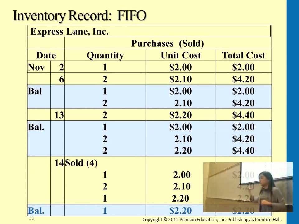 Inventory Methods Exercise - Professor Victoria Chiu