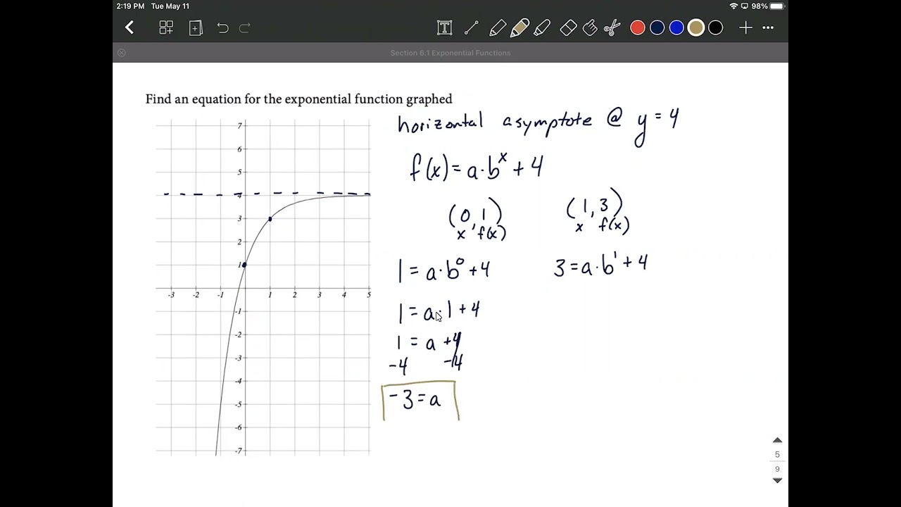 Find the Equation of Exponential Function based on Graph (with transformation)