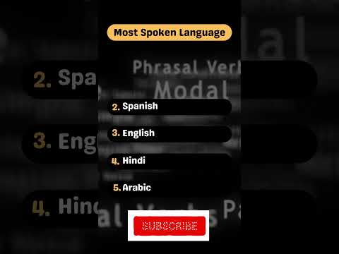 Embracing Linguistic Diversity: Most Spoken Languages #hindi #spanish #mandarin #english #arabic