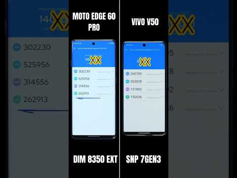 Moto edge 60 pro vs vivo v50 antutu score comparison