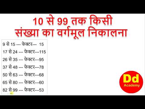 Square root of any number between 10 to 99