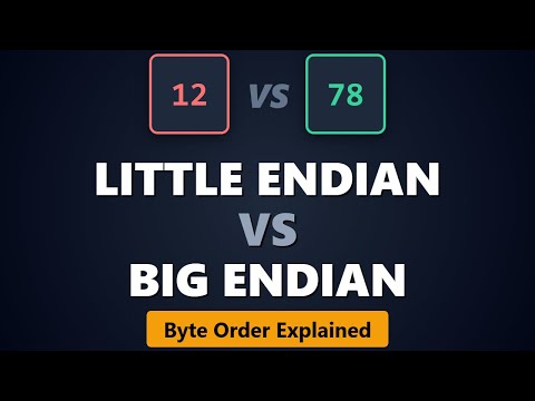 Little Endian vs Big Endian Explained: Computer Architecture… - Partner