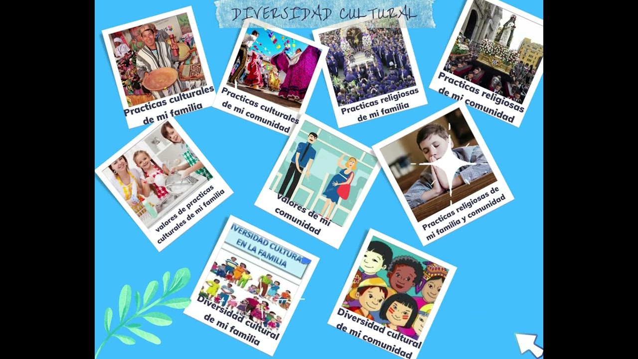 Collage sobre la diversidad cultural