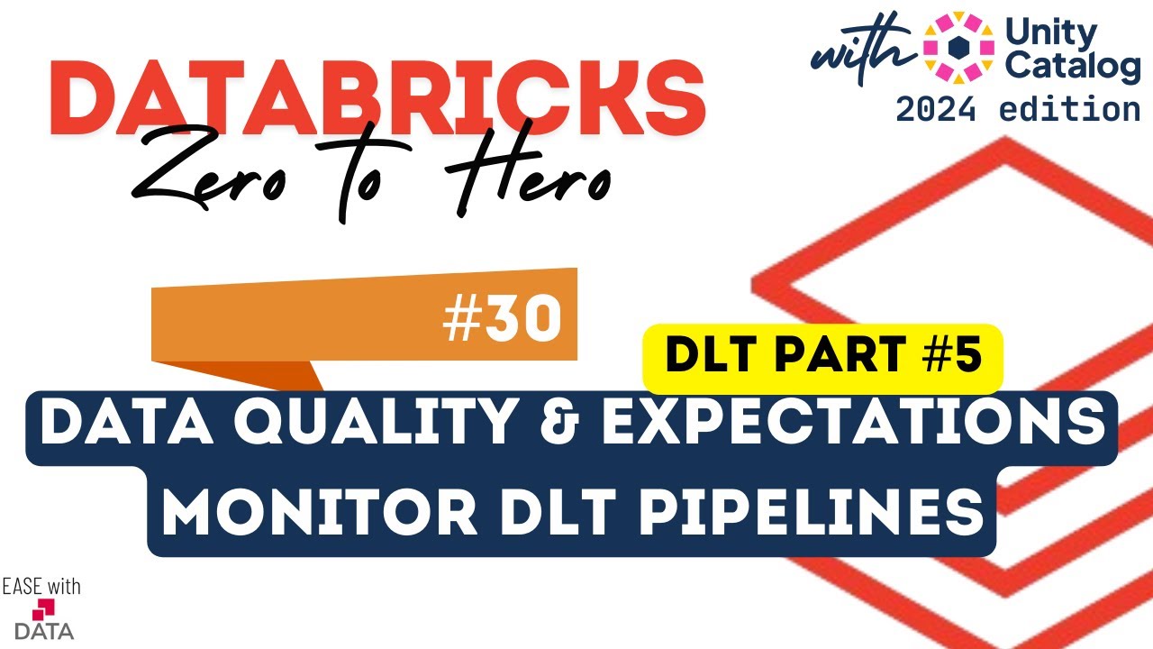 Managing Data Quality in Delta Live Tables: A Comprehensive Guide ...