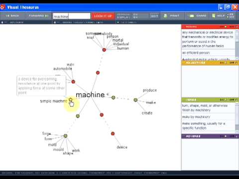 Visual Thesaurus: Pop-up Menus