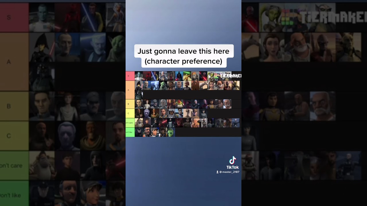 Star Wars rebels character tier list