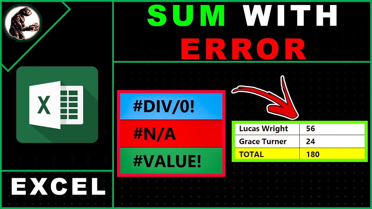 How to Sum Ignoring ERRORS Excel