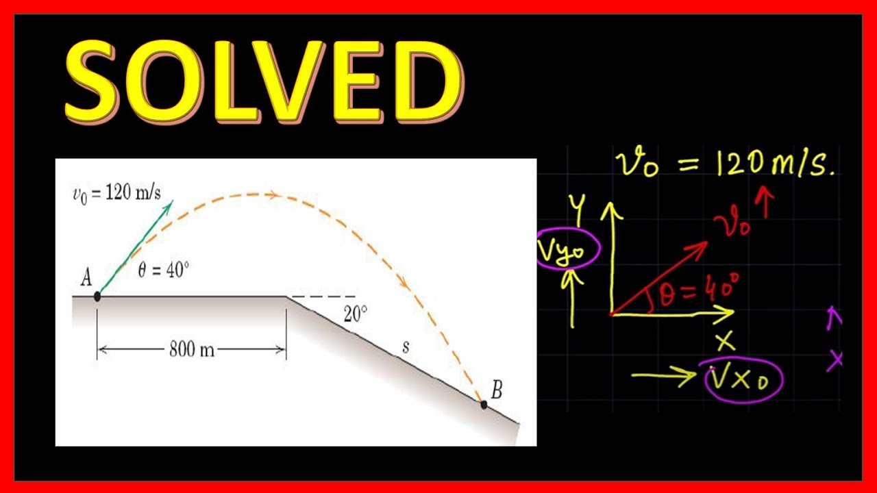 A projectile is launched from point A with the initial conditions shown in the figure. Determine the
