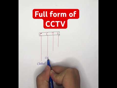 Full form of CCTV #shorts #short #vocabulary #englishvocabulary
