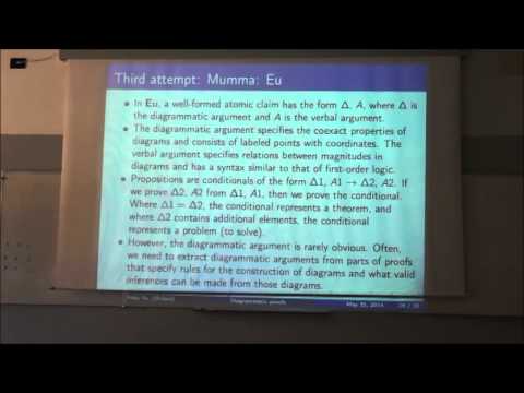 FilMat - Andi Yu "Are Diagrammatic Proofs Legitimate?"