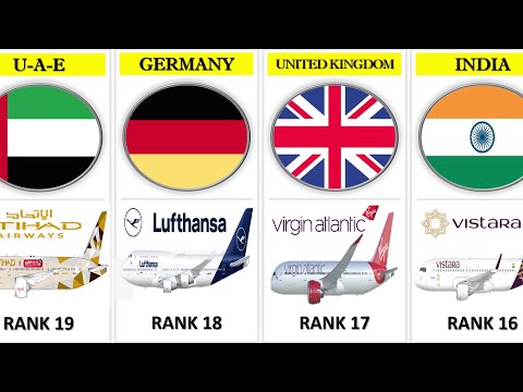 Best Airline in the World in 2024 By Ranking