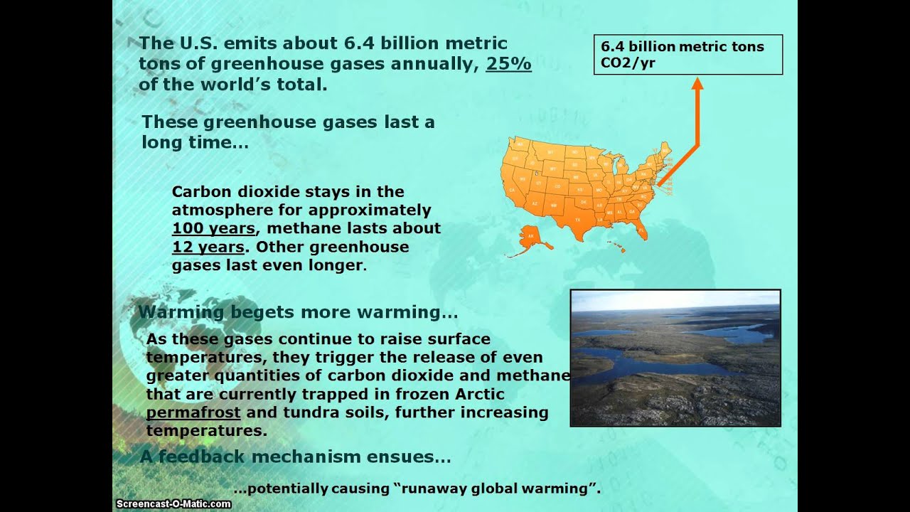 Climate Change Basics Video Notes