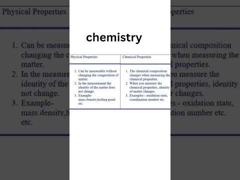 Basics of chemistry/physical and chemical properties