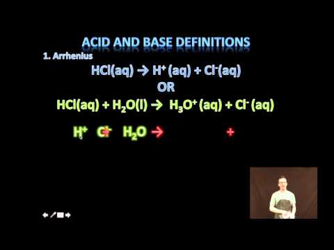Acid-Base Definitions