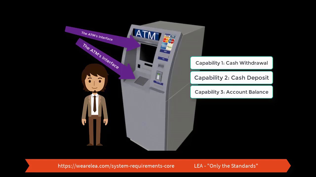 Interface Requirements - Explanation