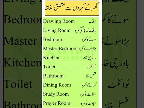 House Rooms Vocabulary in English with Urdu Translation | Common Rooms in a Home
