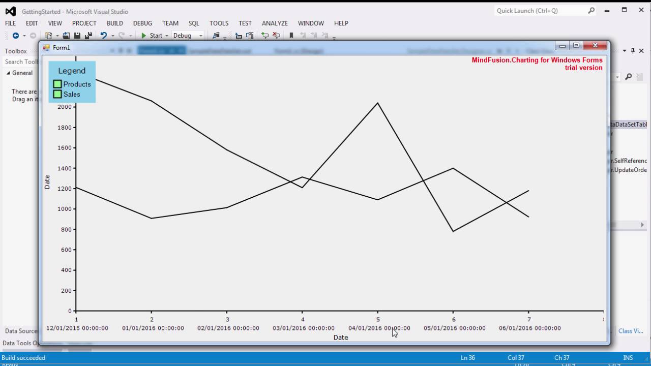 WinForms Chart Control: Getting Started
