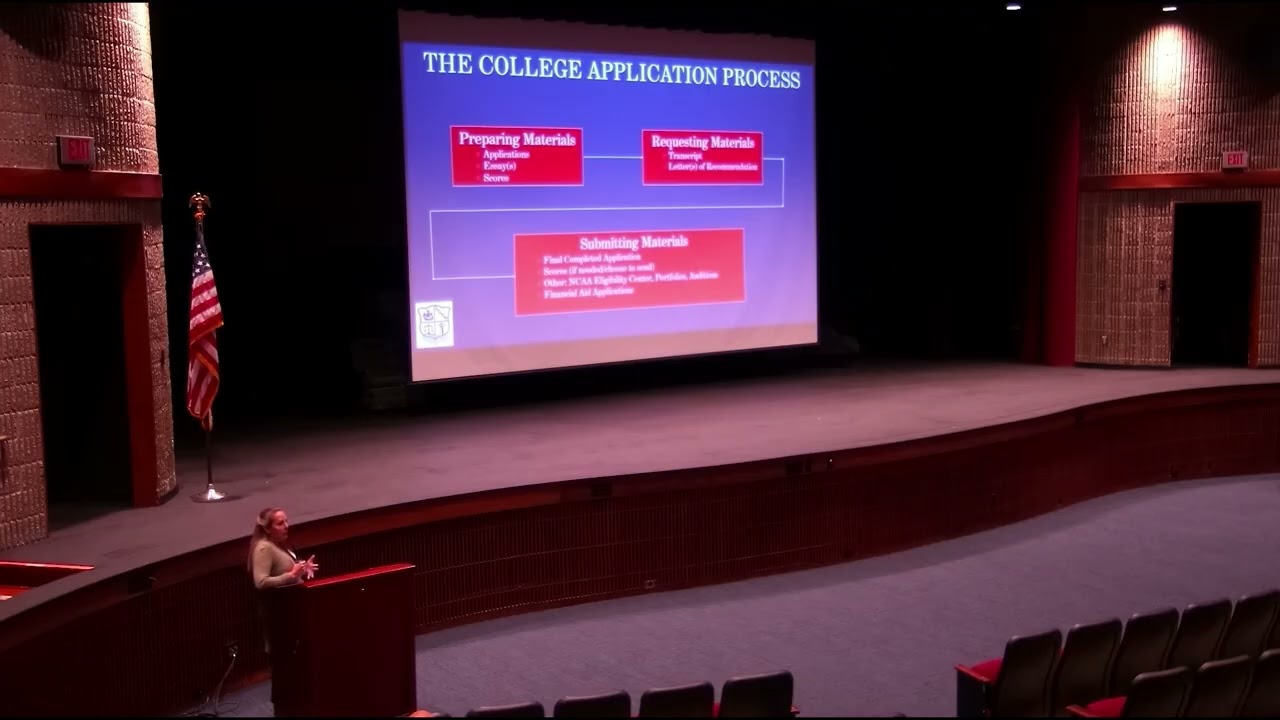 Grade 12 College Application Process Student/Parent Workshop (September 15, 2025)