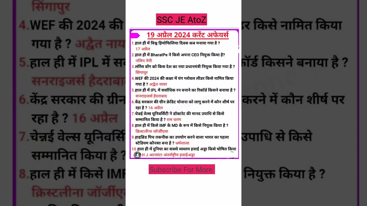 Today Current Affairs 19 April 2024 Current Affairs Hindi current 19 April #sscgd#gk#mts#gk#gs