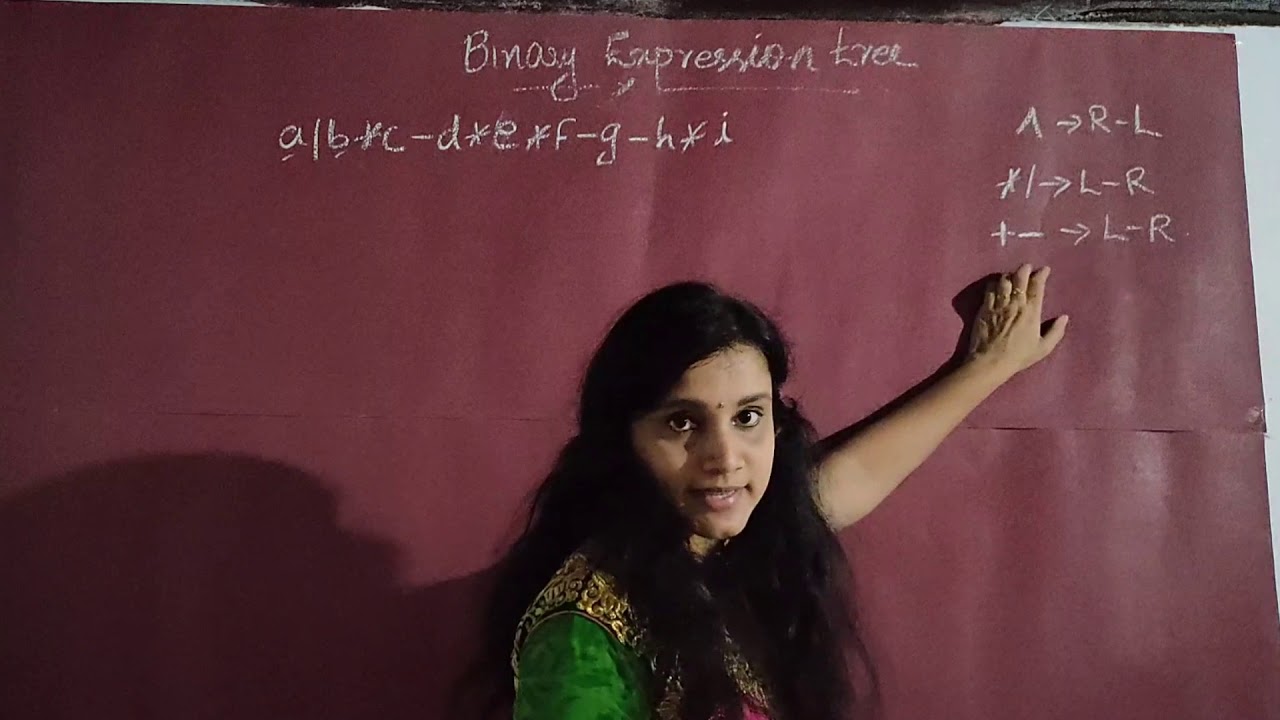 binary expression tree in Malayalam