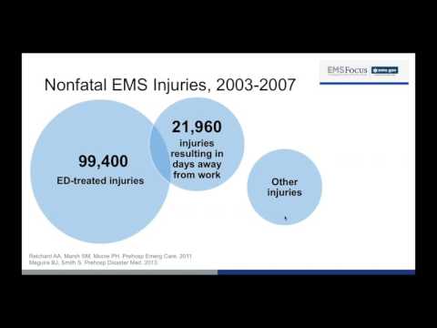 Reducing EMS Workforce Injuries and Illness: What the Data Tell Us