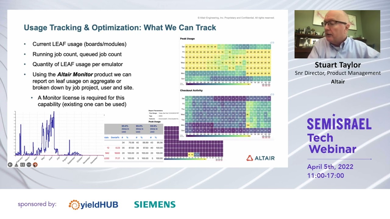 Tessent Streaming Scan Network (SSN): No-compromise DFT by Peter ...