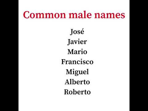 Spanish- Common Male Names