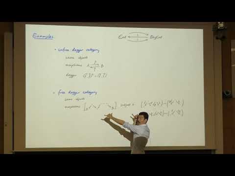 CT2024, Chris Heunen: Dagger category theory