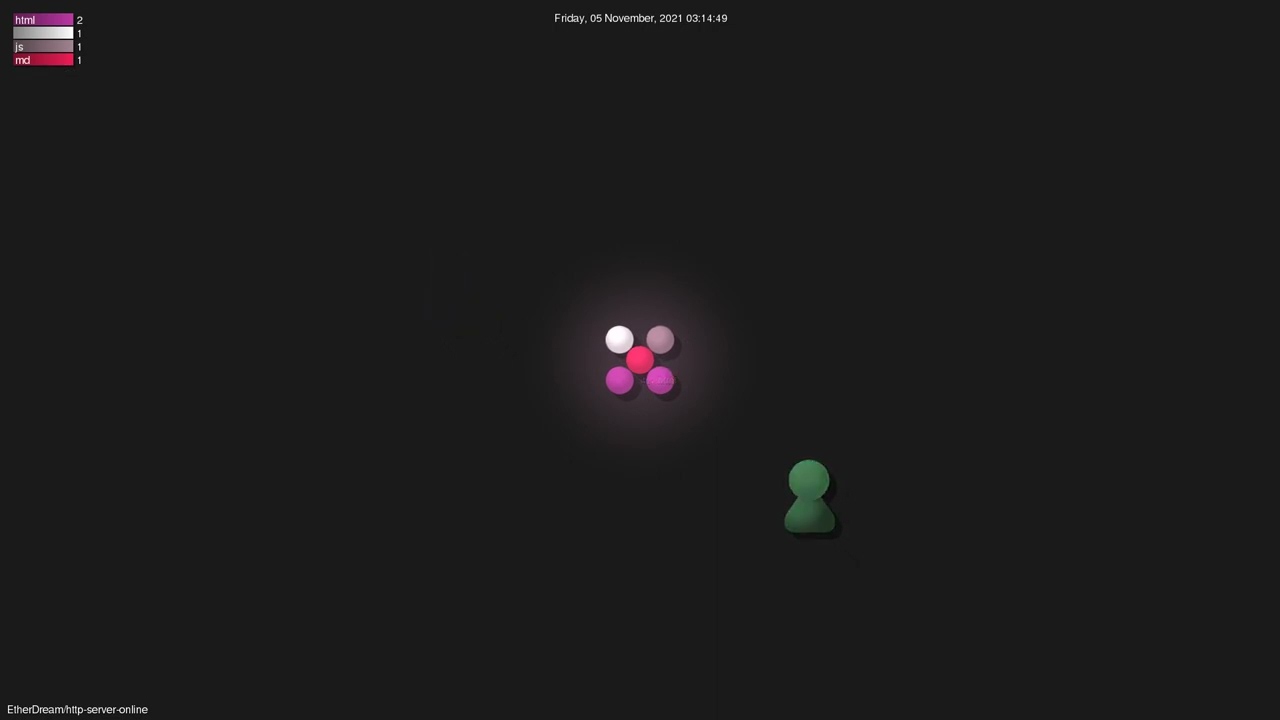 EtherDream/http-server-online - Gource visualisation