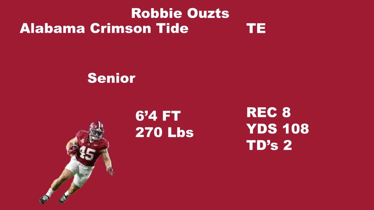 2025 NFL Draft - Page 76 - The Den