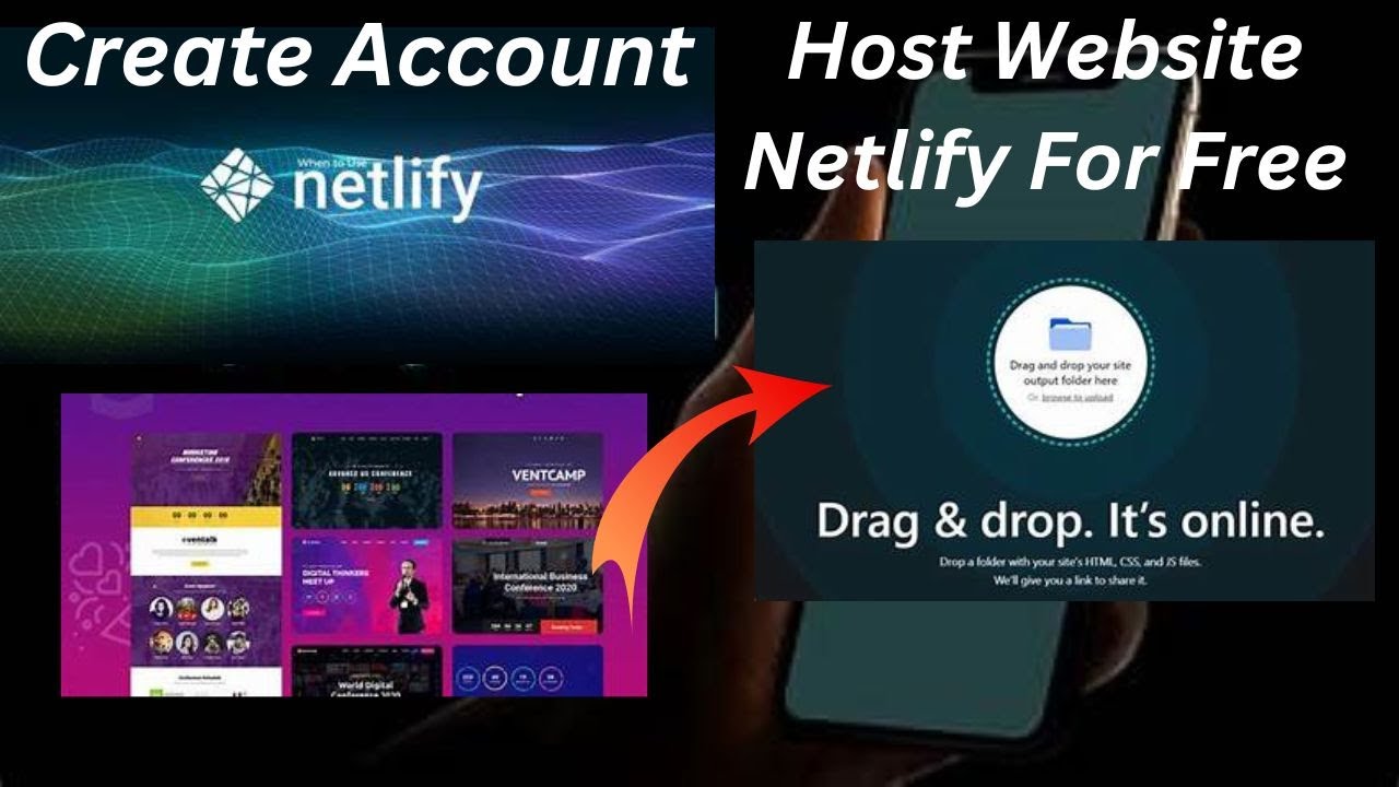 A Step By Step Guide To Creating A Netlify Account And Deploying Your Website Galaxyai